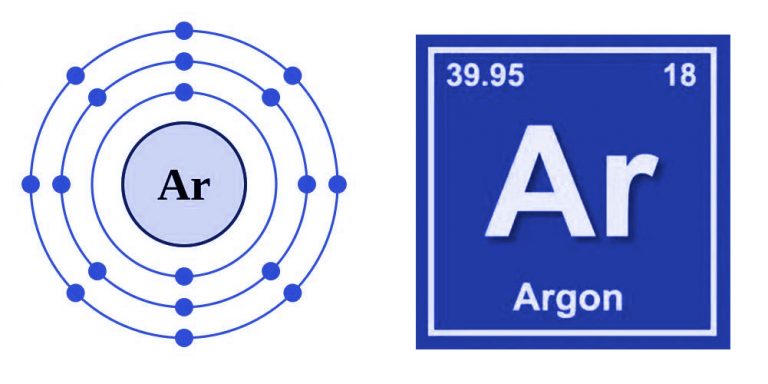 Everything about Liquid Argon : Properties, Uses & Safety